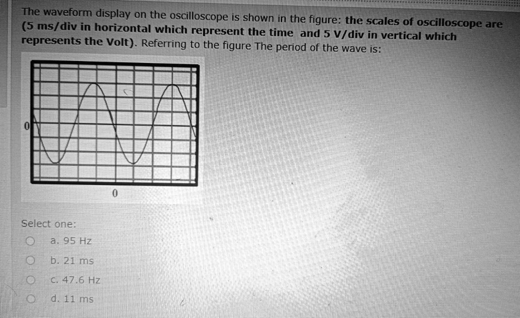 SOLVED: The waveform display on the oscilloscope is shown in Ithe figure: the scales of ...