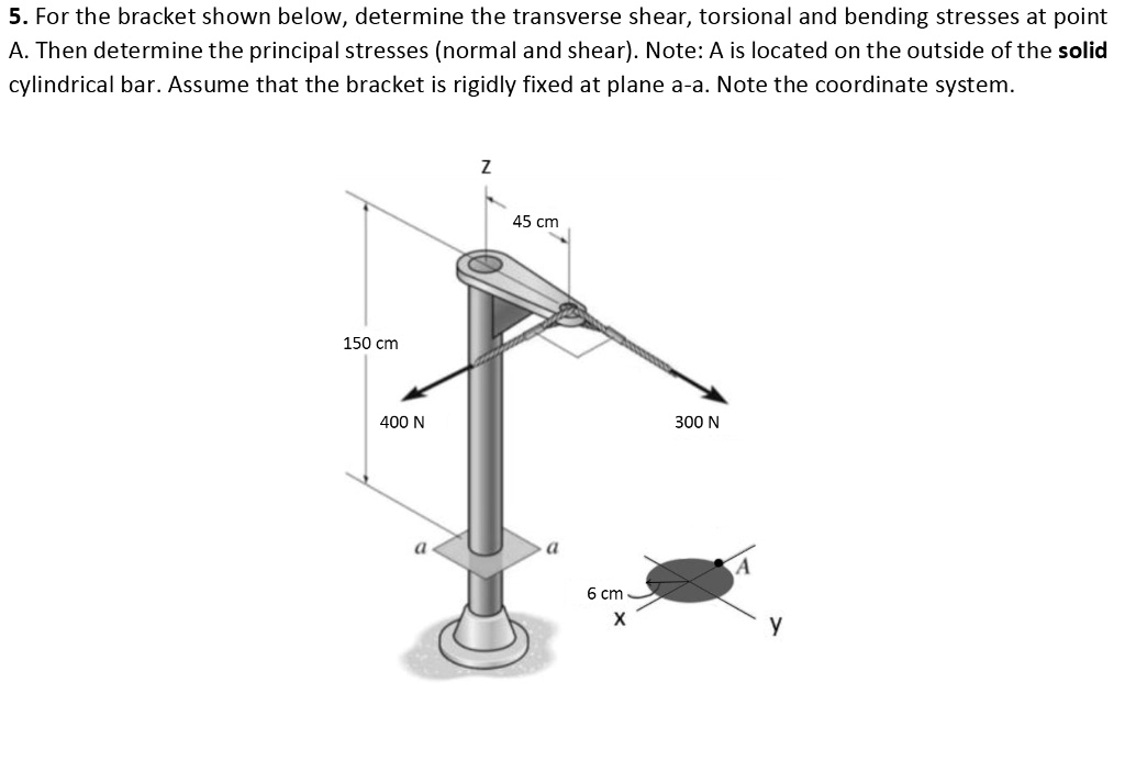 Solved For The Bracket Shown Below Determine The Transverse Shear
