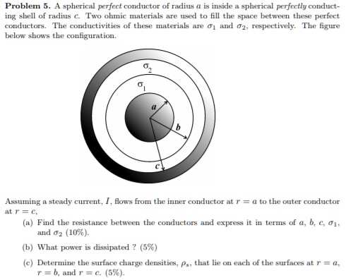 Problem 5. A spherical perfect conductor of radius a is inside a ...