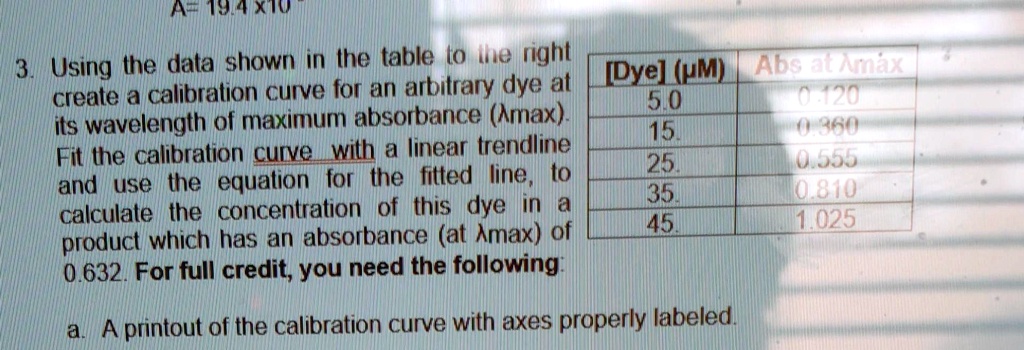 SOLVED: Using the data shown in the table to the right, create a calibration curve for an ...