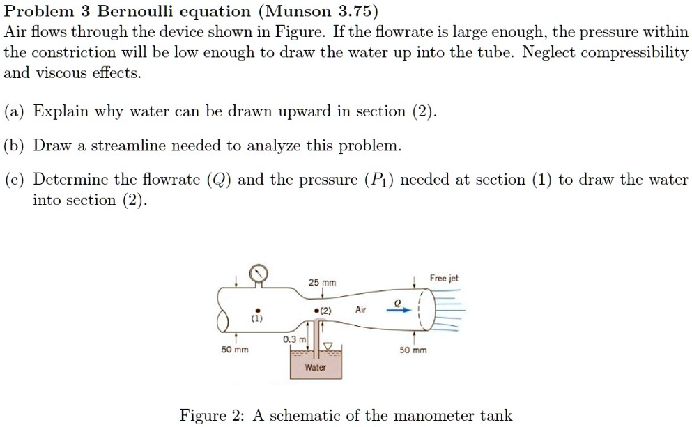 SOLVED: Problem 3 Bernoulli equation (Munson 3.75) Air flows through ...