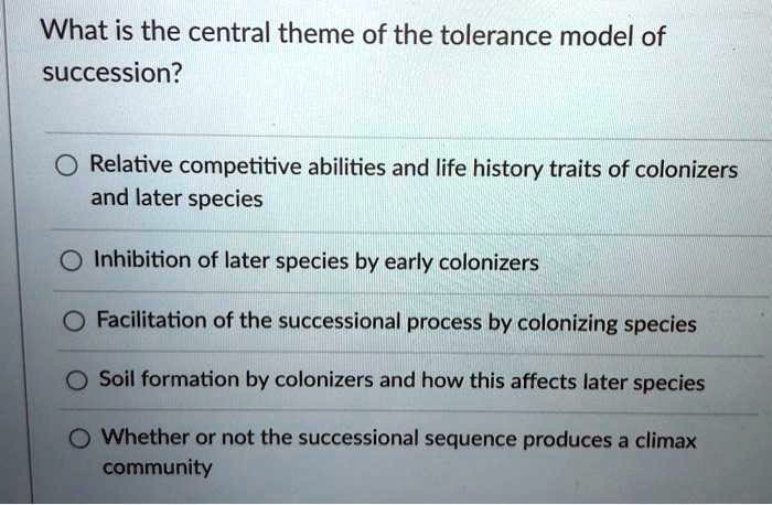 SOLVED:What is the central theme of the tolerance model of succession ...