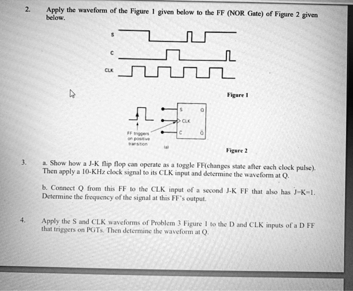 SOLVED: Apply the waveform of Figure 1 given below to the FF (NOR Gate) of Figure 2 given below ...