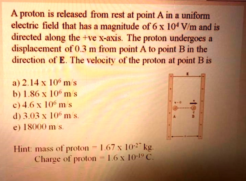 SOLVED:A proton is released from rest at point A in a uniform electric field that has a ...