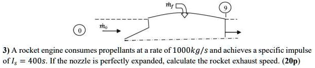 SOLVED: A rocket engine consumes propellants at a rate of 1000 kg/s and achieves a specific ...