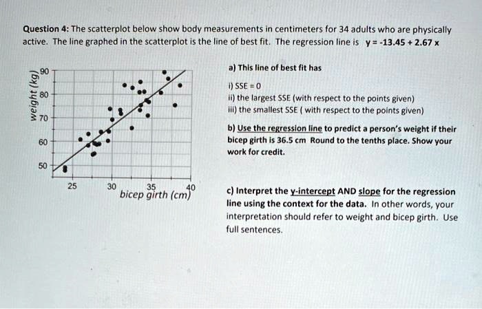 SOLVED: Text: Math, please help me. Question 4: The scatterplot below shows body measurements in ...