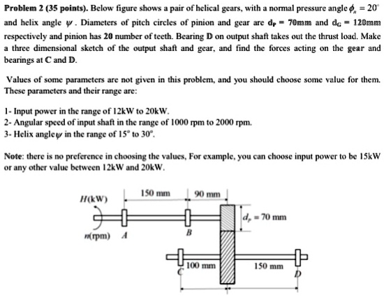 SOLVED: Problem 2 (35 points). The figure below shows a pair of helical ...