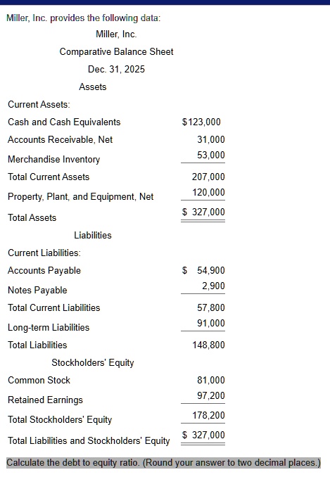 SOLVED: Calculate the debt to equity ratio. (Round your answer to two decimal places.) Miller ...