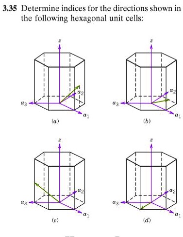 SOLVED: 3.35 Determine indices for the directions shown in the following hexagonal unit cells: