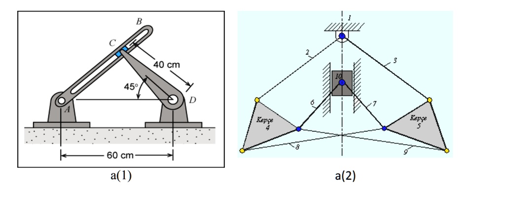 SOLVED: In the following mechanisms, create (Kinematic Double-Hinge ...