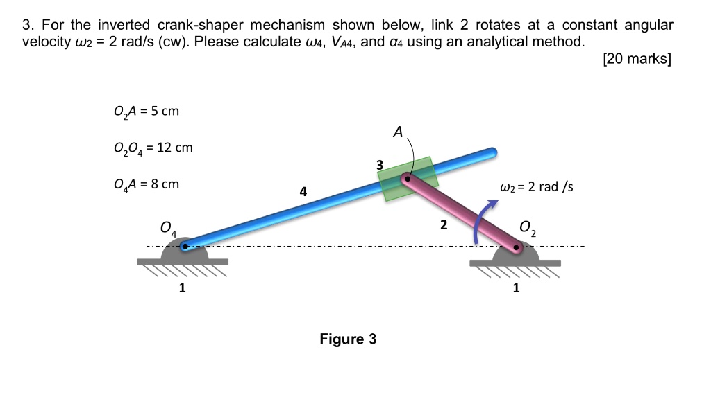 3. For the inverted crank-shaper mechanism shown below, link 2 rotates ...