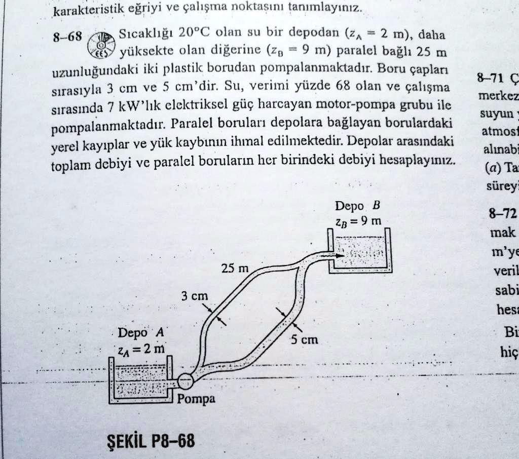 karakteristik e?riyi ve çal??ma nokta??n? tan?mlay?n?z. 8-68 S?cakl ...