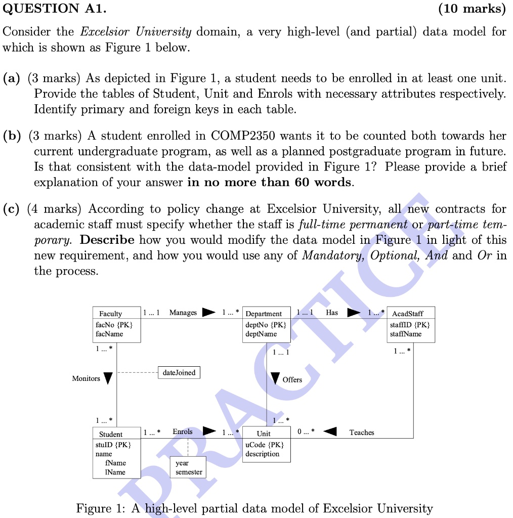 SOLVED: QUESTION Al (10 marks) Consider the Excelsior University domain ...