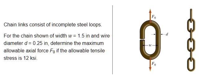 SOLVED: Chain links consist of incomplete steel loops For the chain shown of width w= 1.5 in and ...