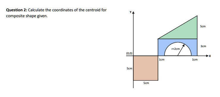 SOLVED: Question 2: Calculate the coordinates of the centroid for a ...