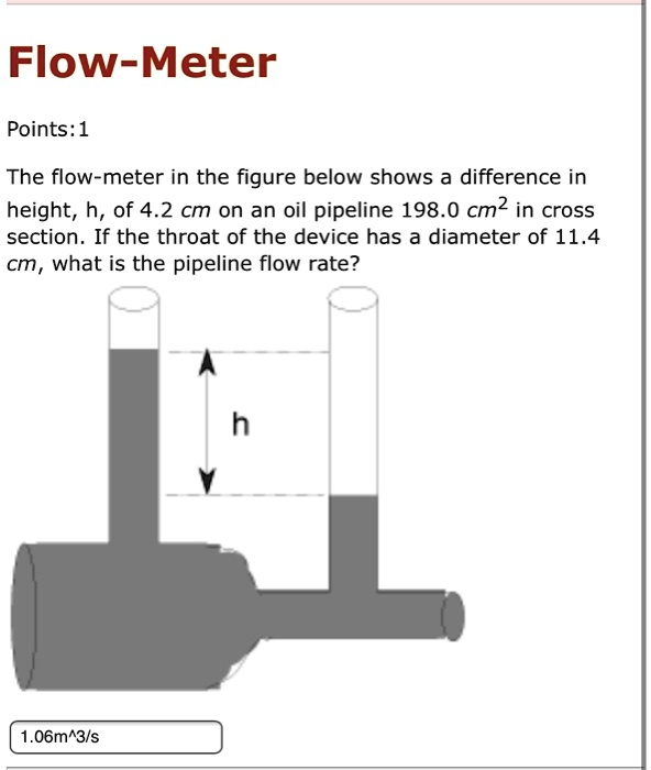 Flow-Meter Points: 1 The flow-meter in the figure below shows a ...