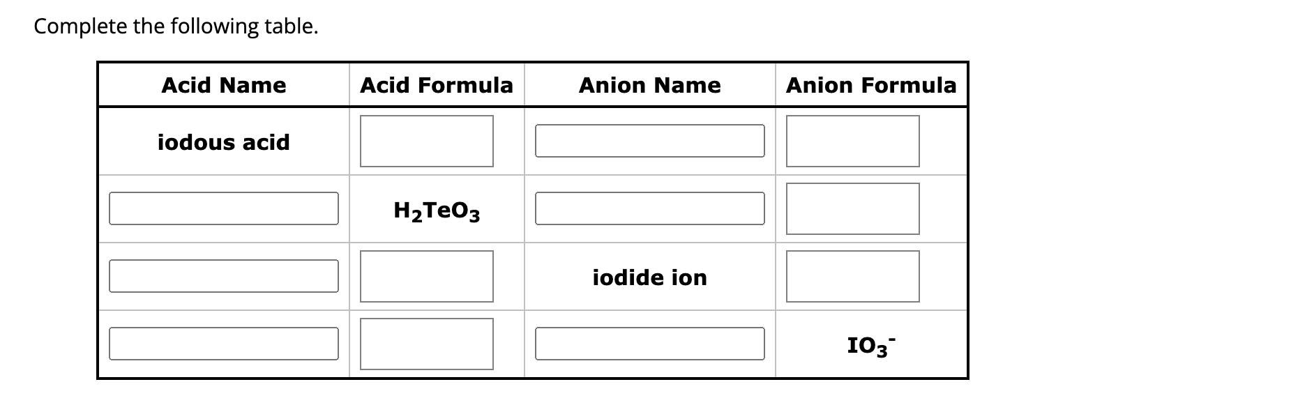 SOLVED: Complete the following table. Acid Name Acid Formula Anion Name ...