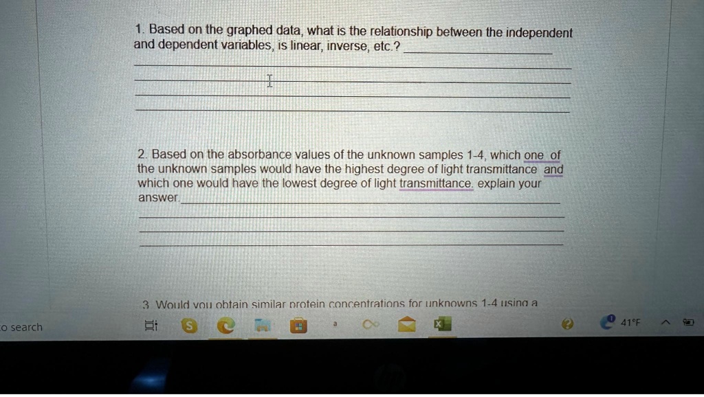 SOLVED: Based on the graphed data, what is the relationship between the independent and ...