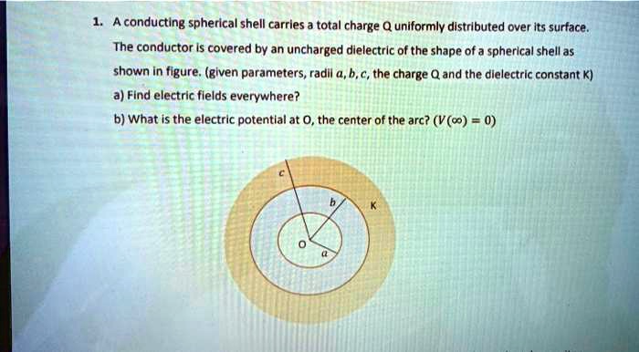 SOLVED: A conducting spherical shell carries a total charge Q uniformly distributed over its ...
