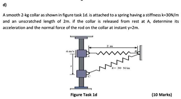 [GET ANSWER] d) A smooth 2-kg collar as shown in figure task 1d. is ...