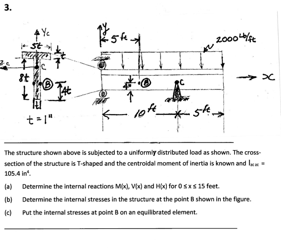 3. 2c ? 8t ? St Ya 5fe 14t ? ? t=1" 10ft C A -ft 20004/ft The structure ...