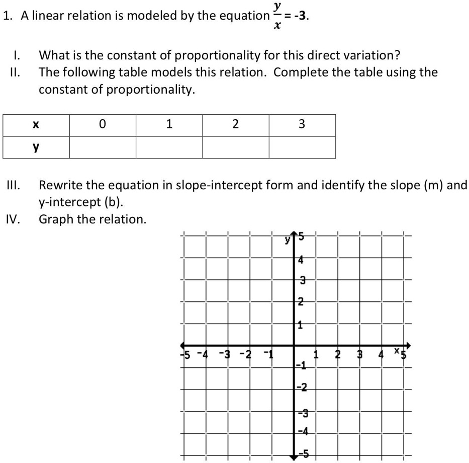 SOLVED: 'A linear relation is modeled by the equation y/x = -3. I. What ...