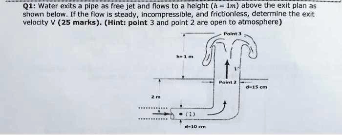 Q1: Water exits a pipe as free jet and flows to a height (h = 1m) above ...