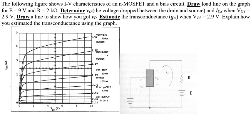 SOLVED: The following figure shows I-V characteristics of an n-MOSFET and a bias circuit. Draw ...