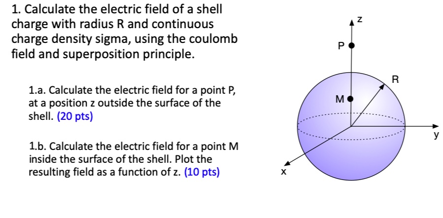SOLVED: 1. Calculate the electric field of a shell charge with radius R ...