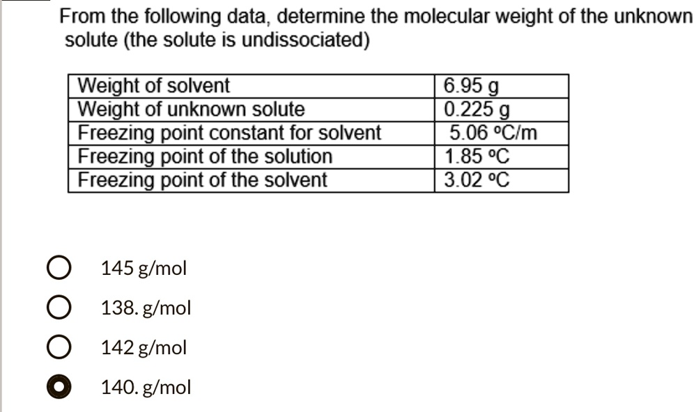 from the following data determine the molecular weight of the unknown ...