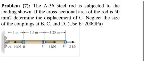 Problem (7): The A-36 steel rod is subjected to the loading...