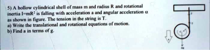 SOLVED: A hollow cylindrical shell of mass m and radius R and ...