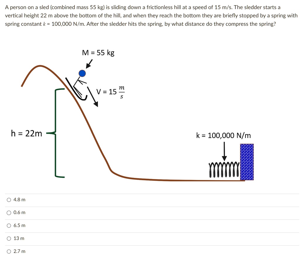 SOLVED: A person on a sled (combined mass 55 kg) is sliding down a ...