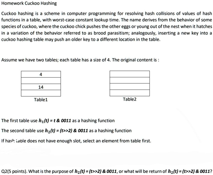 SOLVED: Cuckoo hashing is a scheme in computer programming for ... SOLVED: Cuckoo hashing is a scheme in computer programming for ...