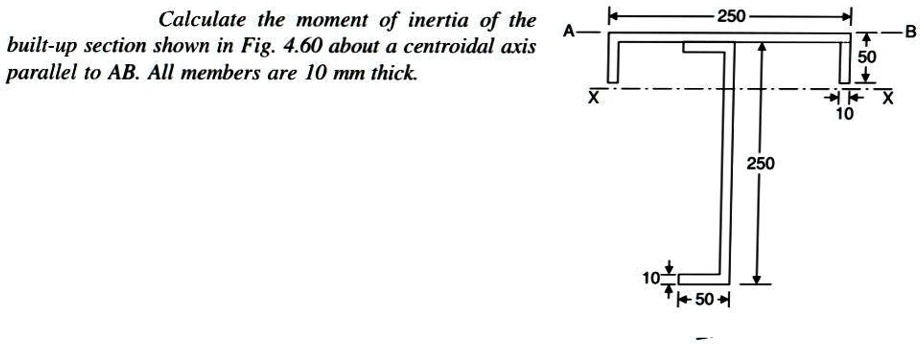 Calculate the moment of inertia of the built-up section shown in Fig. 4 ...
