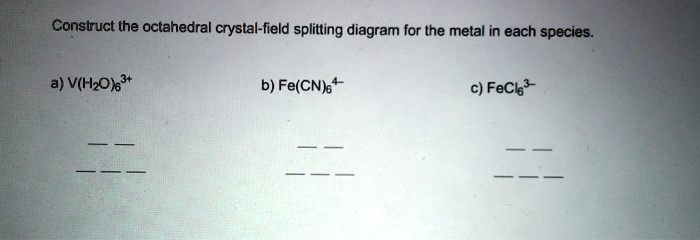 VIDEO solution: Construct the octahedral crystal-field splitting ...