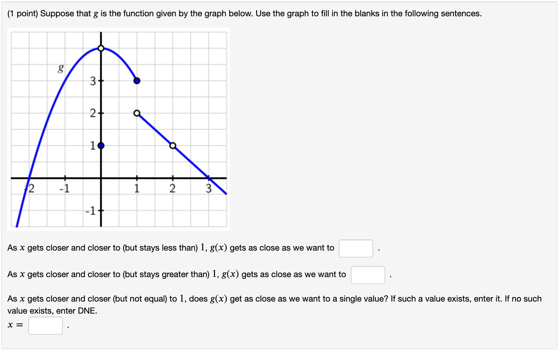 SOLVED: (1 point) Suppose that g is the function given by the graph ...