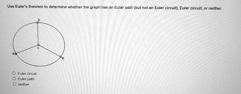 Solved Use Eulers Theorem To Determine Whether The Graph Has An Euler Path But Not An Euler 0528