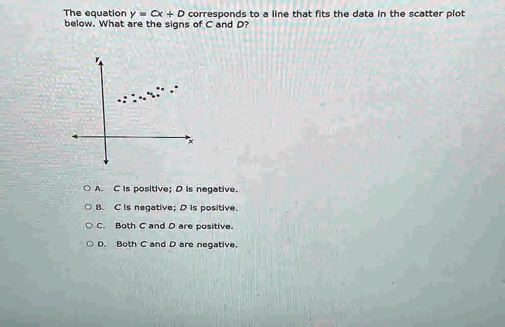 The equation y = Cx + D corresponds to a line that fits the data in the ...
