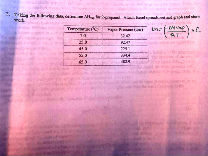 SOLVED: Taking the following data, determine AH for 2-propanol. Attach ...