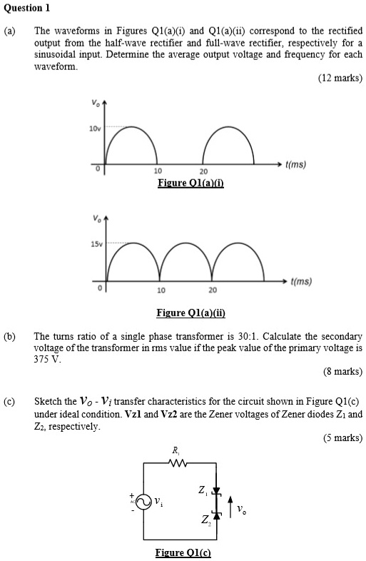 Question 1 (a) The waveforms in Figures Q1(a)(i) and Q1(a)(ii) correspond to the rectified ...