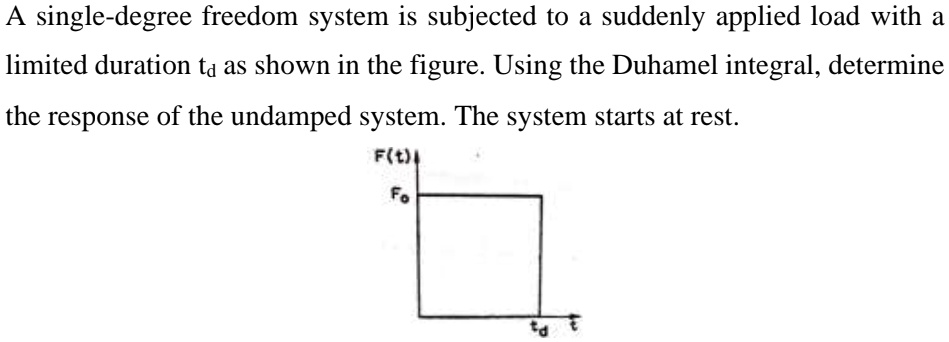 a single degree freedom system is subjected to a suddenly applied load with a limited duration ...