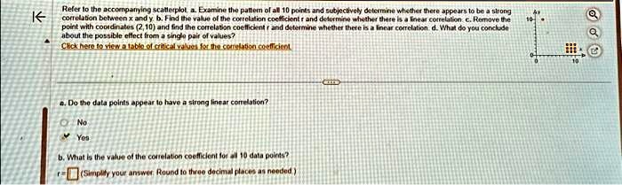 SOLVED: Texts: Refer to the accompanying scatterplot. a. Examine the ...