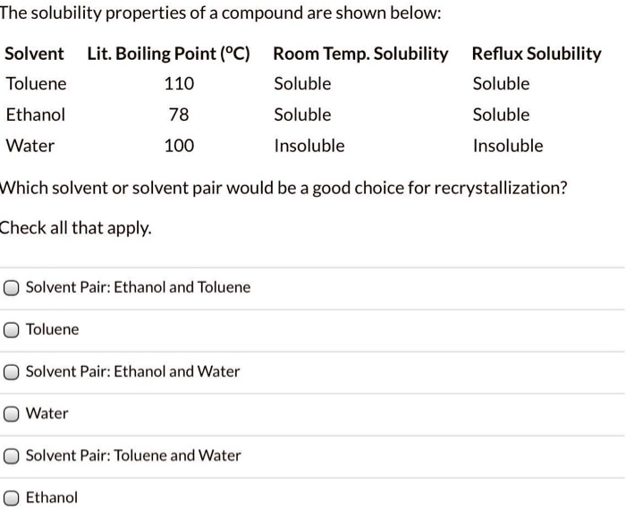 the solubility properties of a compound are shown below solvent lit ...
