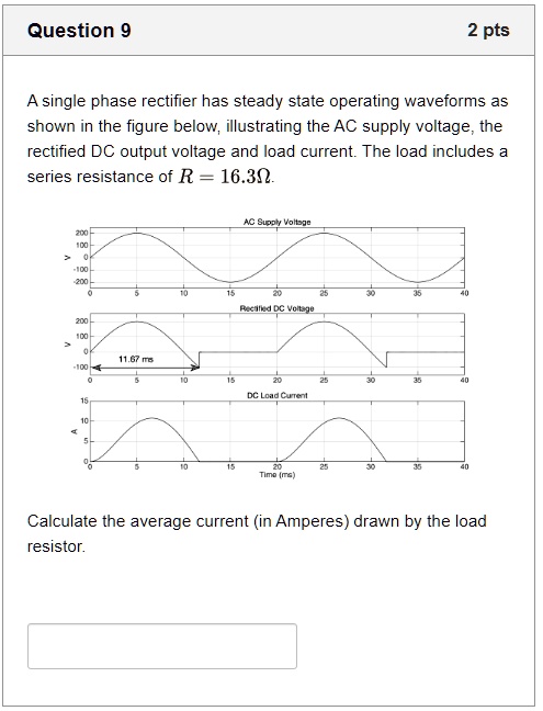 SOLVED: A single-phase rectifier has steady-state operating waveforms as shown in the figure ...