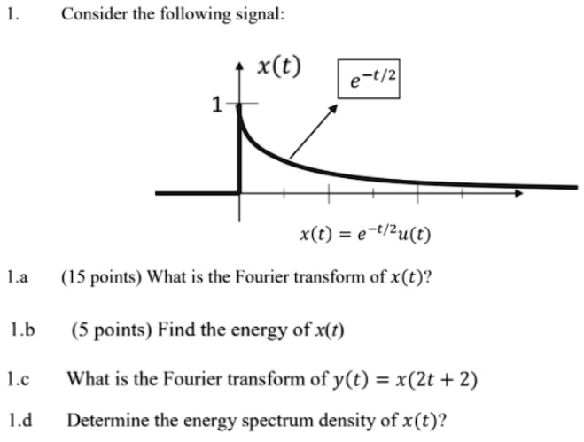 SOLVED: Consider the following signal: x(t) = e^(-t/z)u(t) 1. (15 points) What is the Fourier ...
