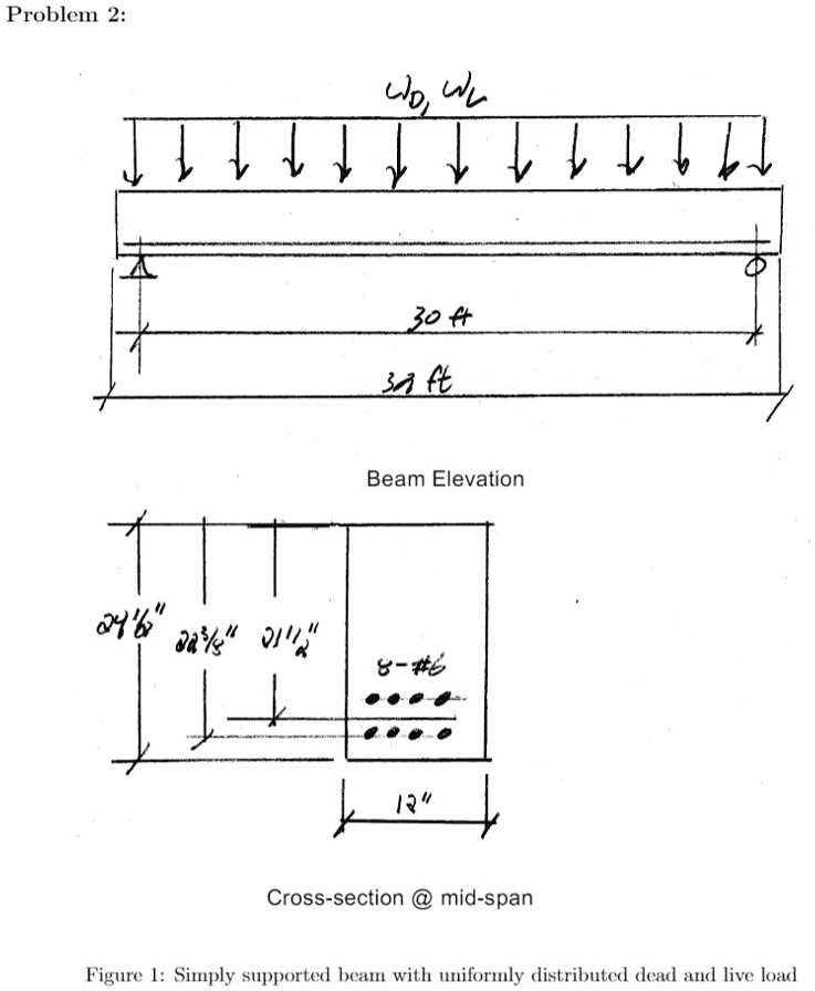 [GET ANSWER] Problem 2: wD, wL ?????????? 246" 223/8" 211/2" 30 ft 33 ...