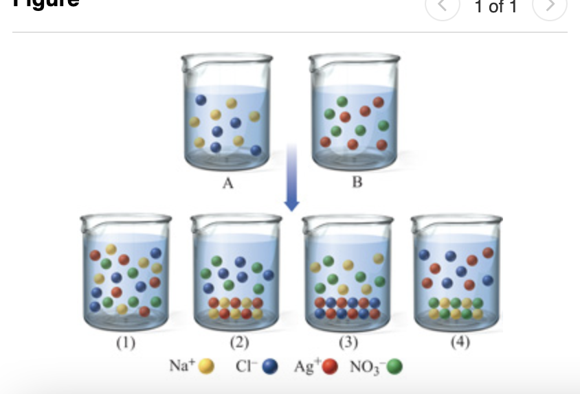 [GET ANSWER] based on the following beakers and solutions if an ...