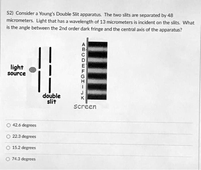 52 consider a youngs double slit apparatus the two slits are separated ...