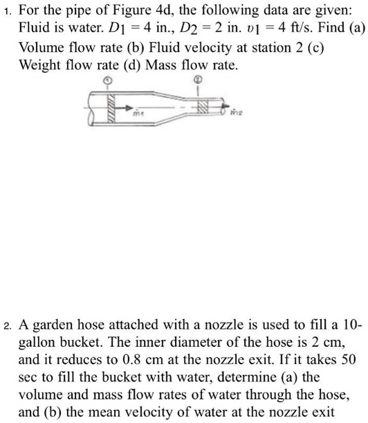 SOLVED: For the pipe of Figure 4d, the following data are given: Fluid ...